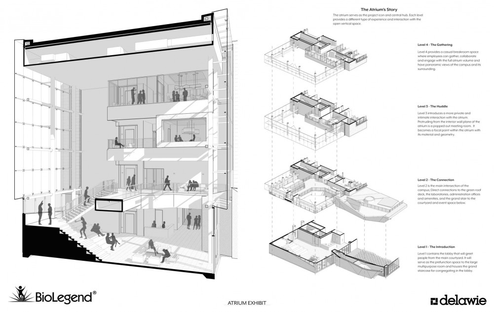 dd-views_page_5 | Delawie